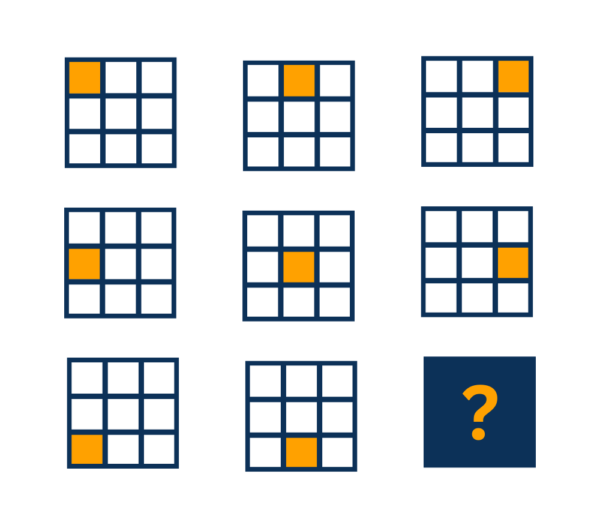 IQ Test – IQ Metrics