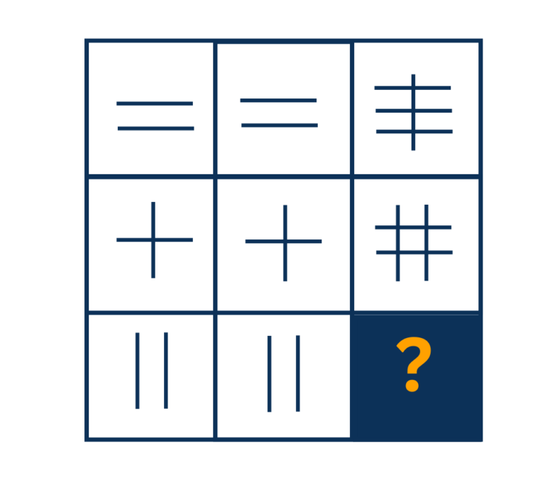 Take IQ Test Online |Official, Accurate & Real IQ Test Score